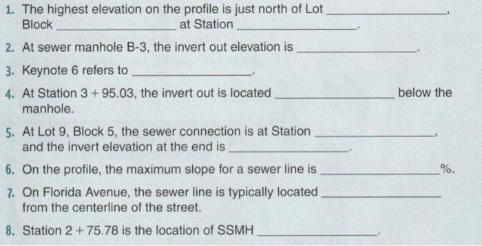 Solved 1. The highest elevation on the profile is just north | Chegg.com