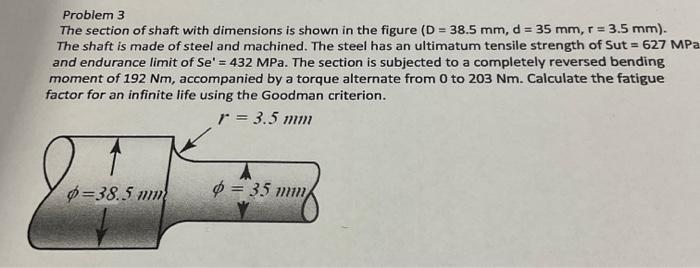 Solved Problem 3 The section of shaft with dimensions is | Chegg.com