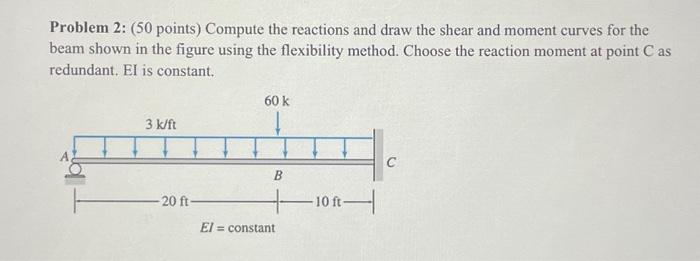 Solved Problem 2: ( 50 points) Compute the reactions and | Chegg.com