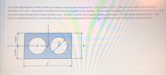 Solved The outer dimensions of the hollow core beam cross | Chegg.com