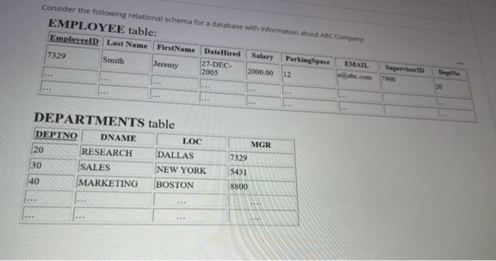 Solved Question 17 Write the following SQL Query: Retrieve | Chegg.com