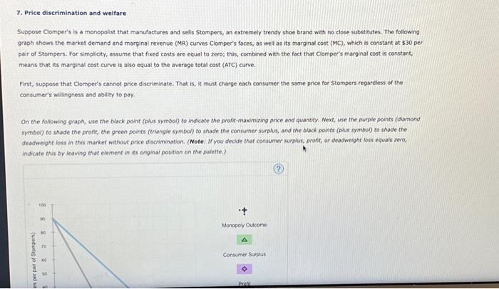 Solved 7. Price discrimination and welfare Suppose Clomper's | Chegg.com