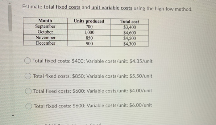 Solved Estimate total fixed costs and unit variable costs | Chegg.com