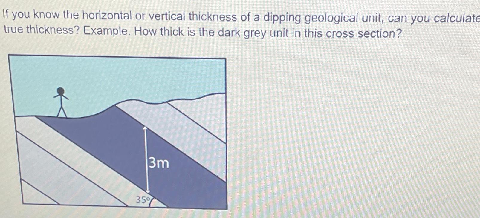 Solved If you know the horizontal or vertical thickness of a | Chegg.com