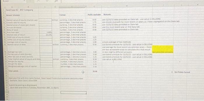 Solved E33 1 2 3 Excel Case #2 - XYZ Company Answer Schedule | Chegg.com
