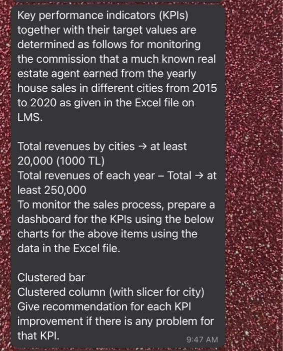 Solved Key performance indicators (KPIs) together with their | Chegg.com