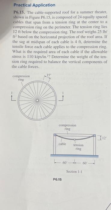 Solved Practical Application P6.15. The cable-supported roof | Chegg.com
