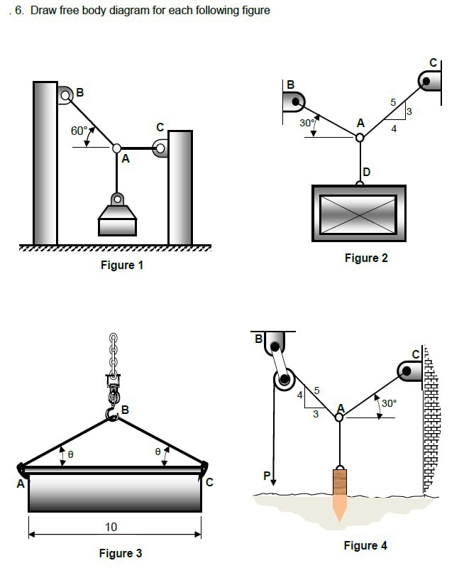 Solved Draw free body diagram for each following | Chegg.com