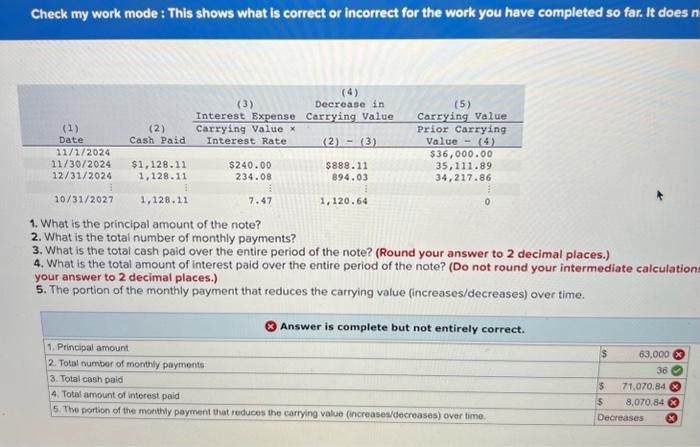 Solved Check my work mode : This shows what is correct or | Chegg.com