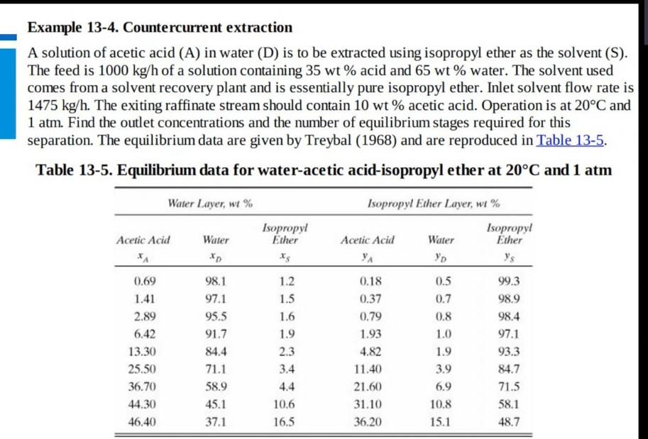 Solved Example 13-4. Countercurrent extraction A solution of | Chegg.com