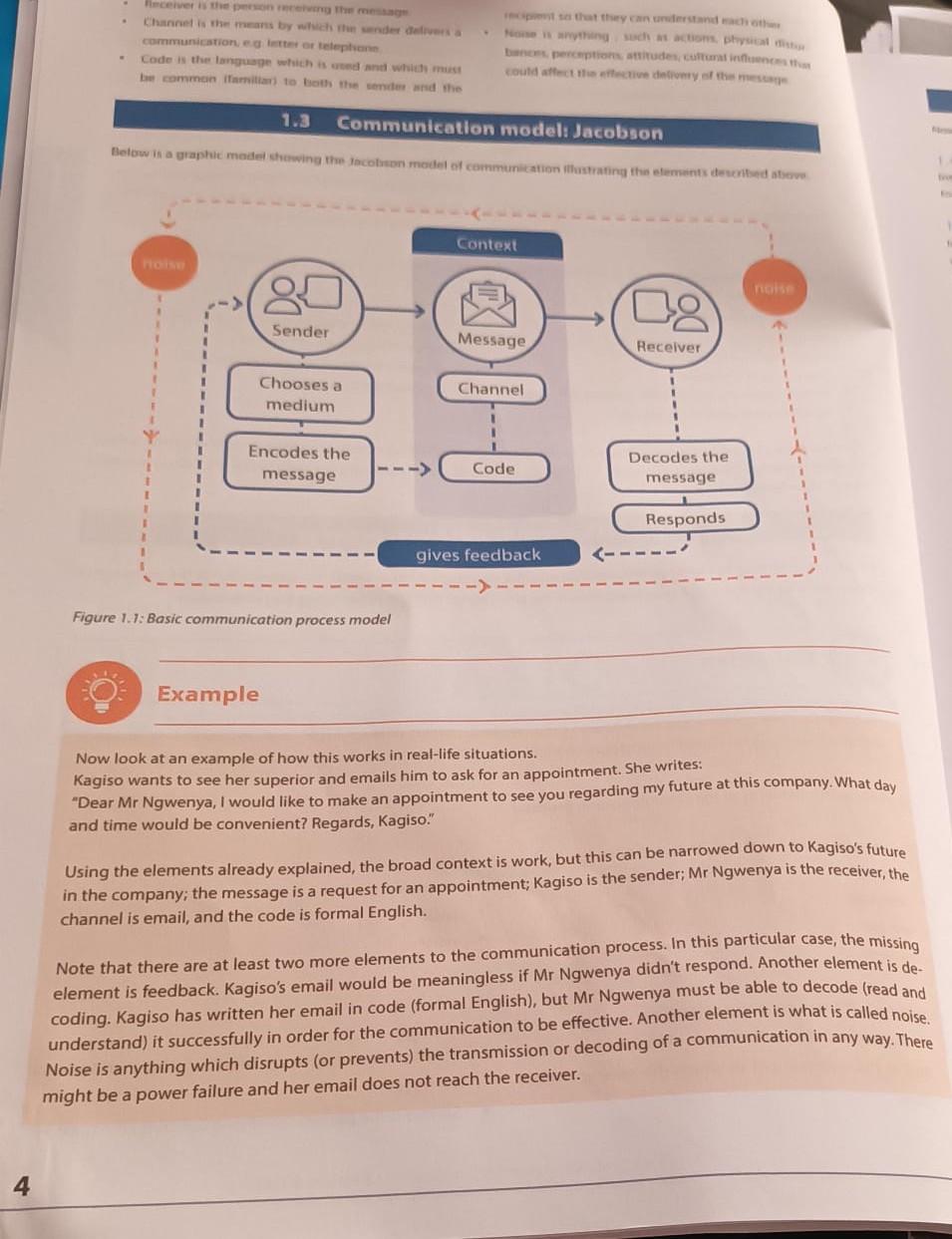 Draw Jacobsons Model Of Communication As Relevant To