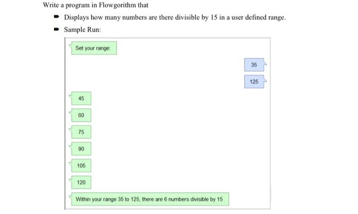 Solved Write a program in Flowgorithm that - Displays how | Chegg.com