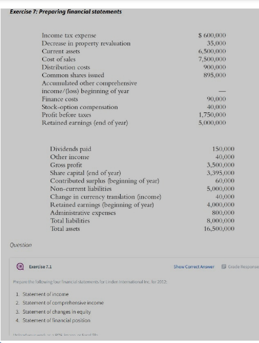 Solved Exercise 7: Preparing financial | Chegg.com