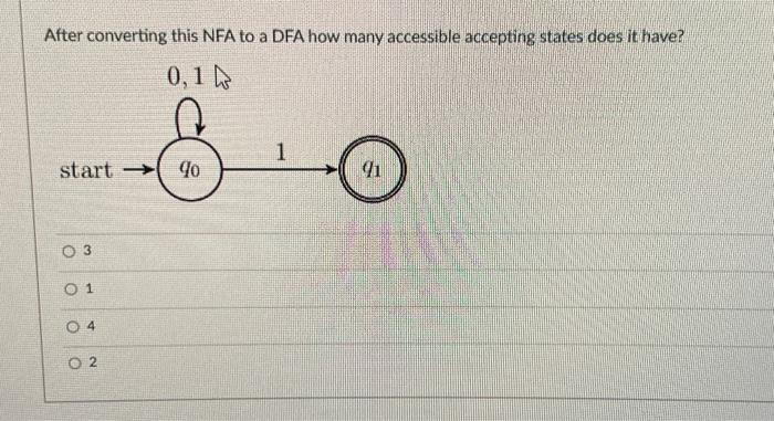 Solved After converting this NFA to a DFA how many | Chegg.com