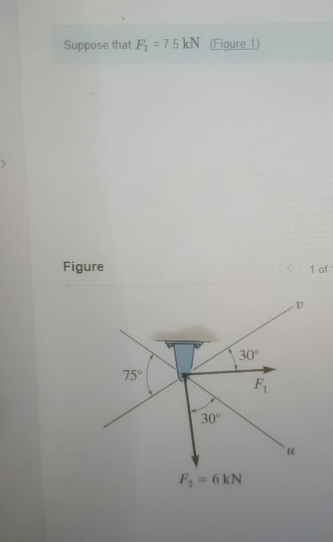 Solved Suppose that F1=7.5kN (Figure 1) FigureDetermine the | Chegg.com