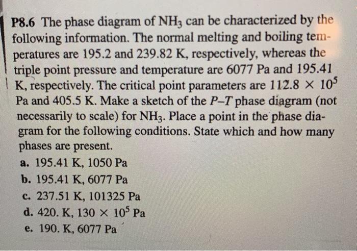 Solved P8.6 The phase diagram of NH3 can be characterized by | Chegg.com