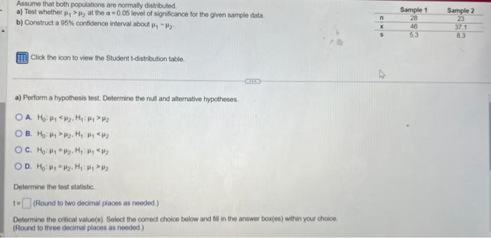 Solved Assume that both populations are normally distributed | Chegg.com