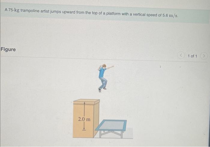 Solved A 75-kg trampoline artist jumps upward from the top | Chegg.com