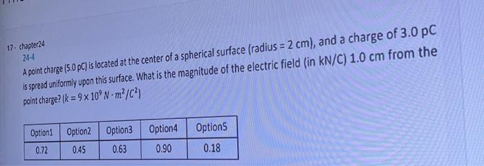 Solved 17. chapter24 24-4 A point charge (5.0pC) is located | Chegg.com