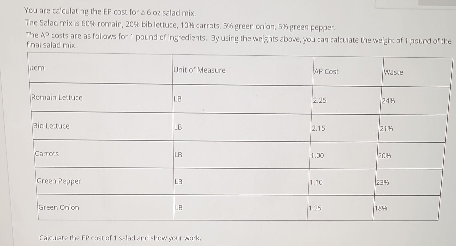 Solved You are calculating the EP cost for a 6 oz salad mix. | Chegg.com