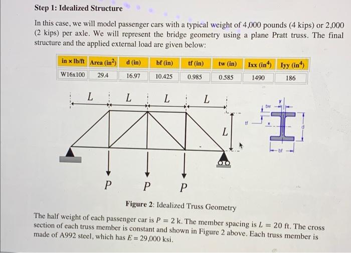 Solved Step 1: Idealized Structure In this case, we will | Chegg.com