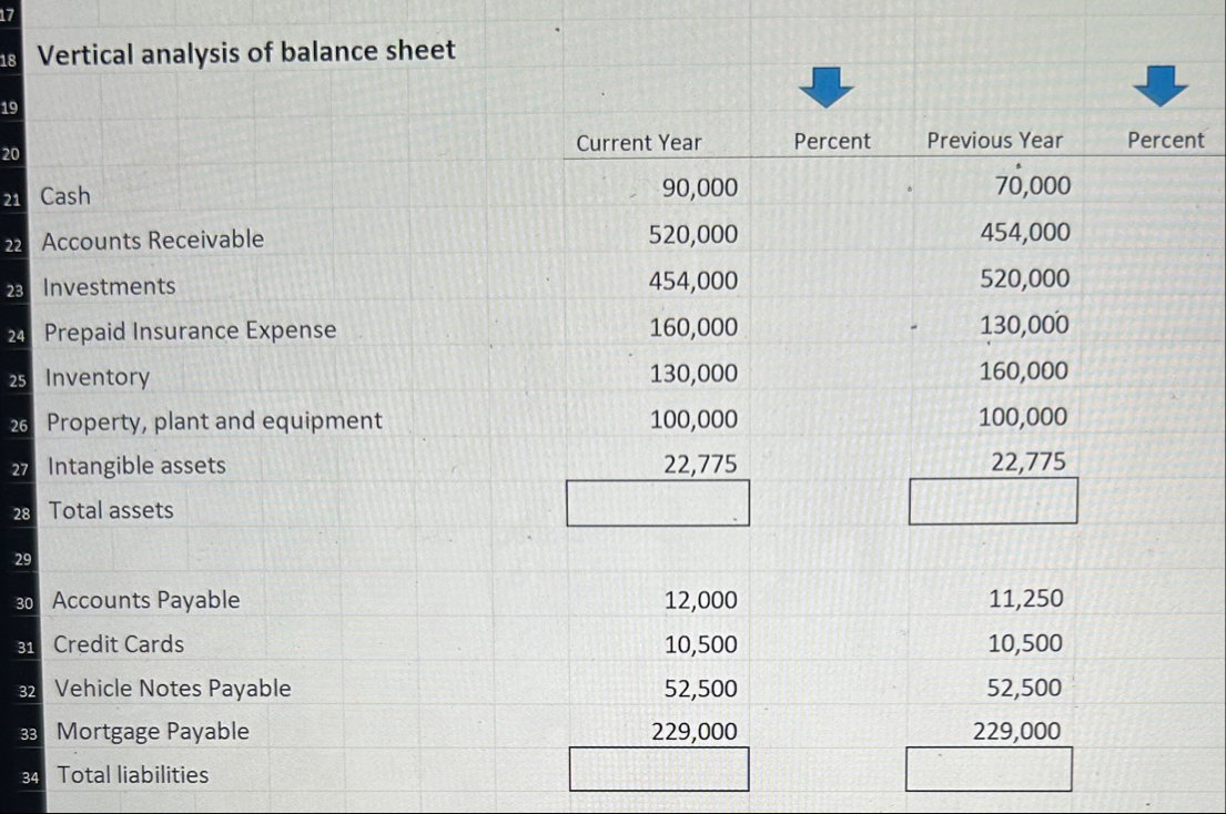 Solved Vertical analysis of balance sheet\table[[,Current | Chegg.com