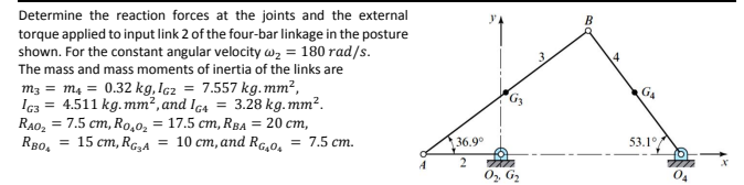 Solved Determine the reaction forces at the joints and the | Chegg.com