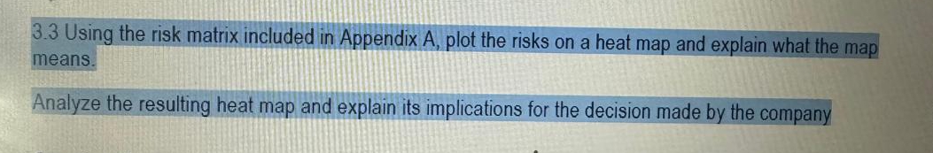 Solved 3.3 ﻿Using the risk matrix included in Appendix A, | Chegg.com