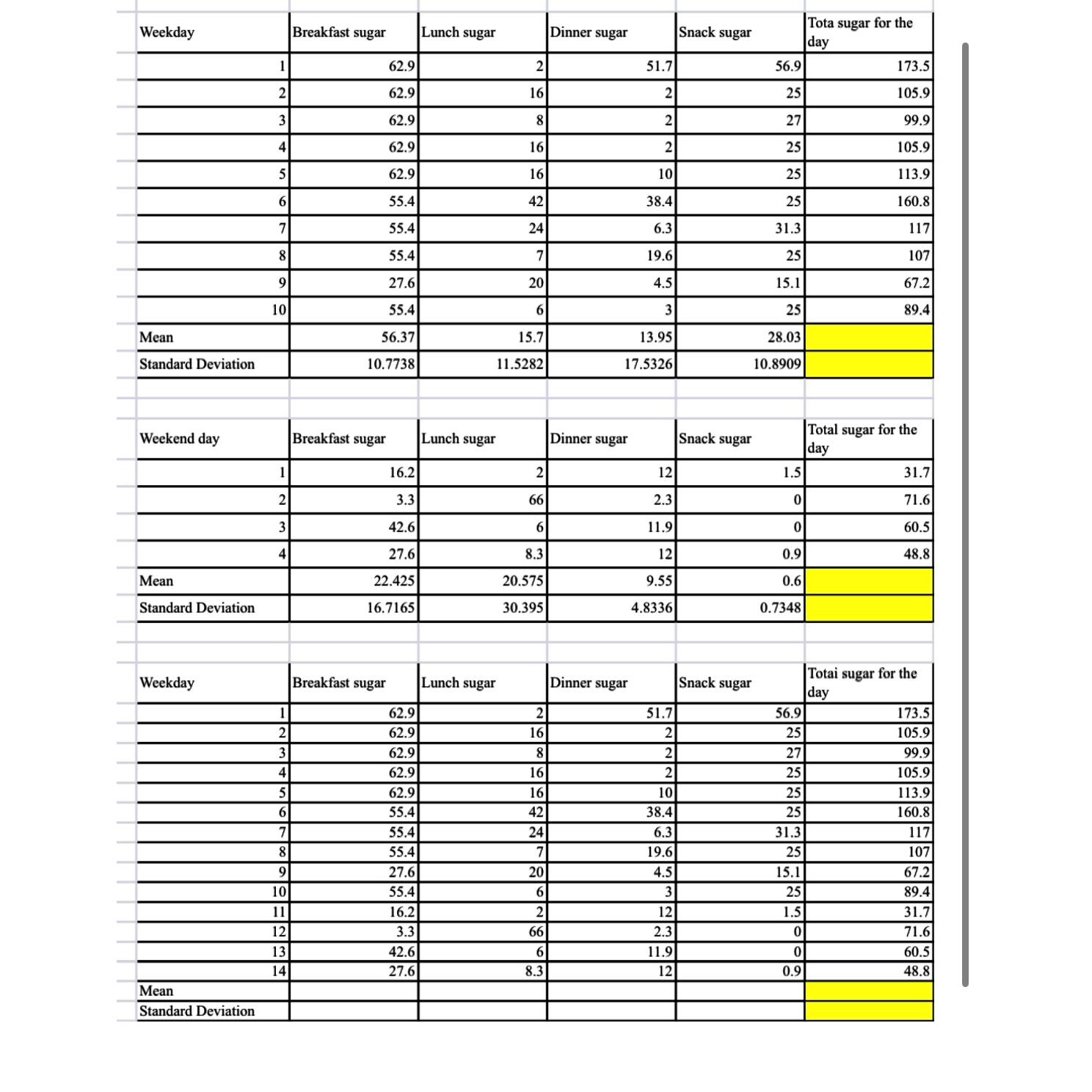 Solved Please find the following highlighted areas. | Chegg.com