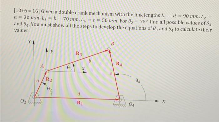 Solved [10+6=16] Given a double crank mechanism with the | Chegg.com