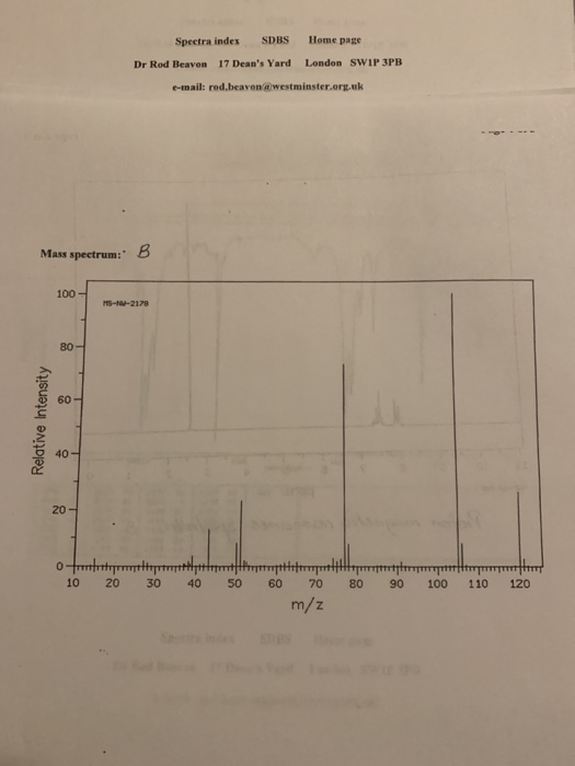 Solved based on the following IR,NMR graph determine the | Chegg.com