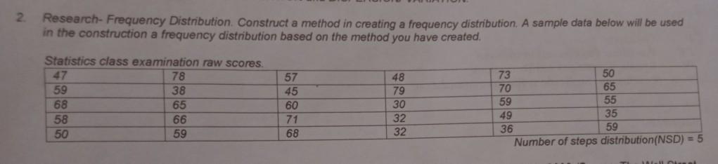 Solved 2. Research- Frequency Distribution Construct a | Chegg.com