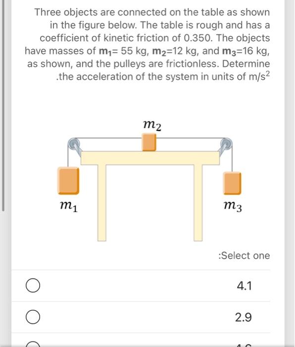 Solved Three objects are connected on the table as shown in | Chegg.com