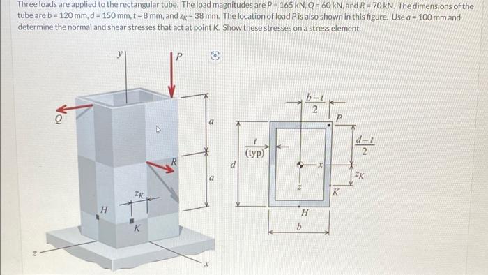 Solved Three loads are applied to the rectangular tube. The | Chegg.com