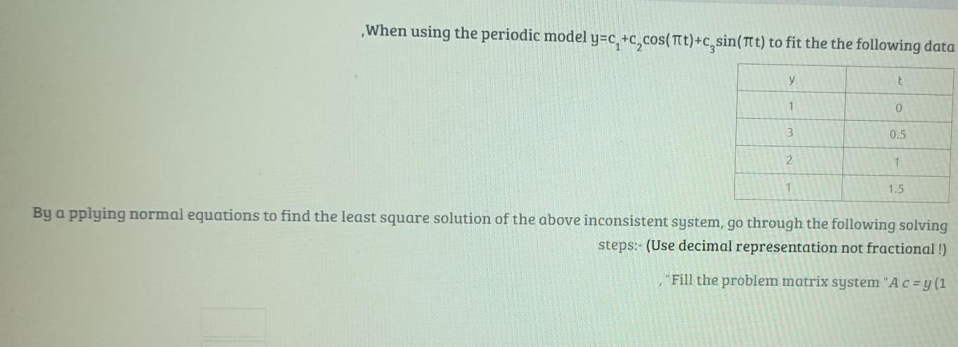 Solved When using the periodic model | Chegg.com