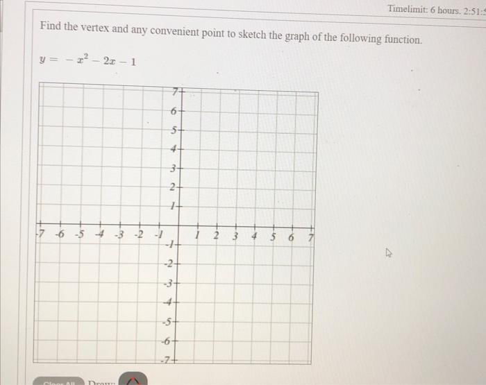 Solved melimit: 6 Graph the equation: y = x² - 6x + 4 7+ 6+ | Chegg.com