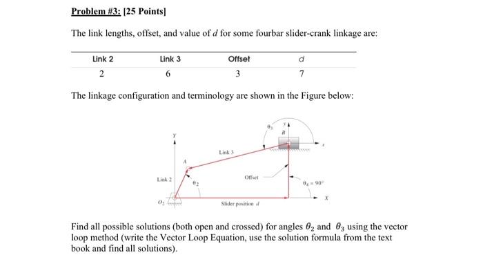 Solved The link lengths, offset, and value of d for some | Chegg.com