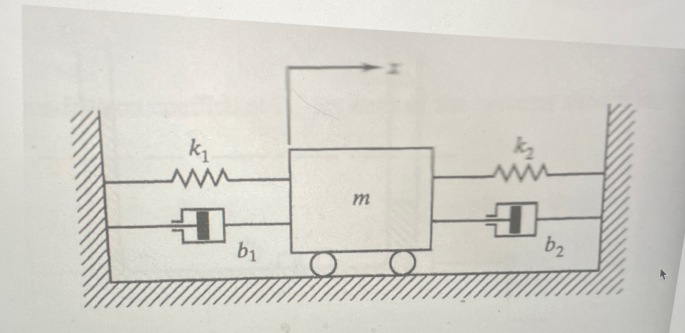 Solved Problem 5 ﻿Obtain time-domain mathematical equations | Chegg.com