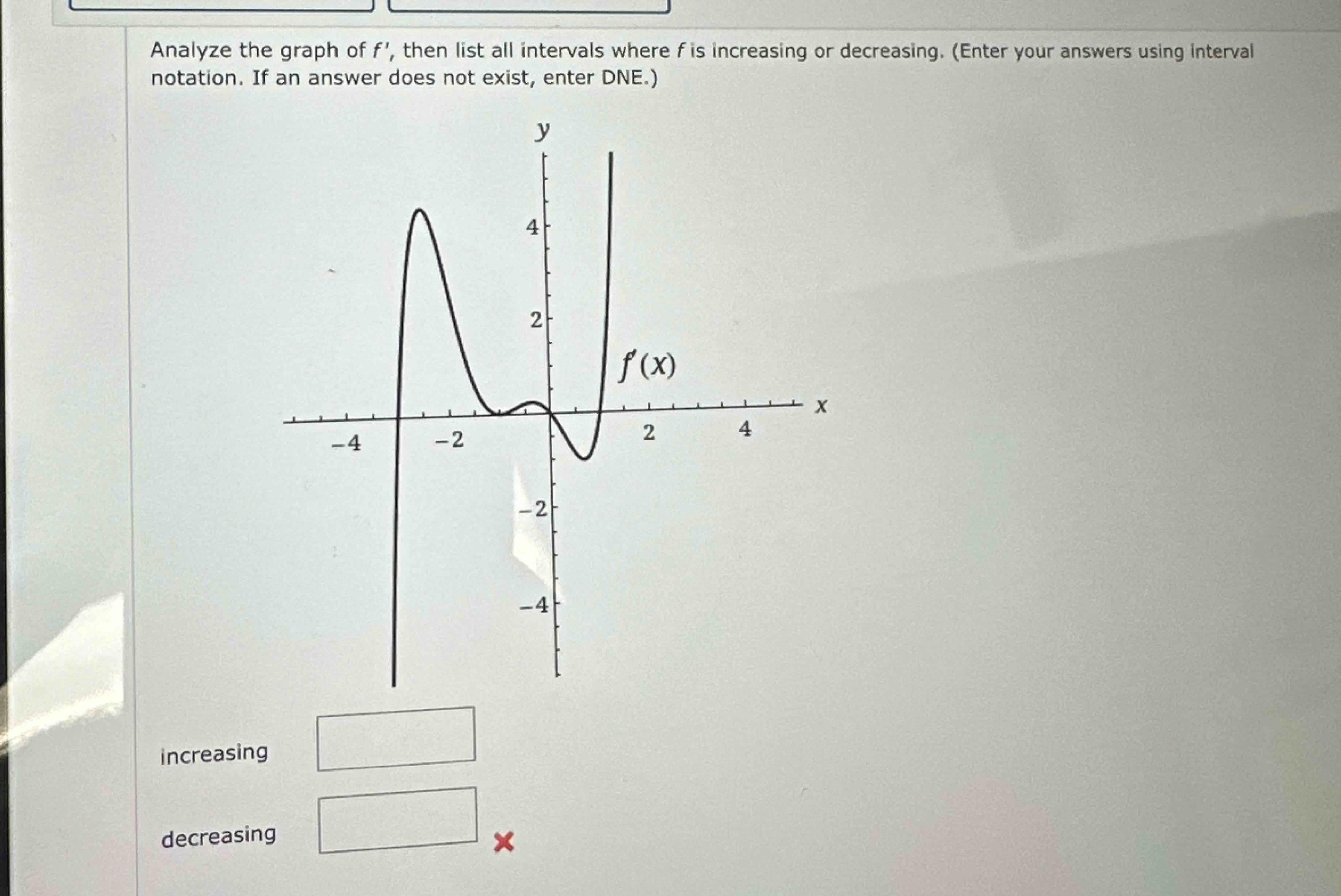 Solved Analyze the graph of \( ﻿f^{\prime} \), ﻿then list | Chegg.com