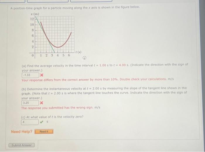 Solved A position-time graph for a particie moving along the | Chegg.com