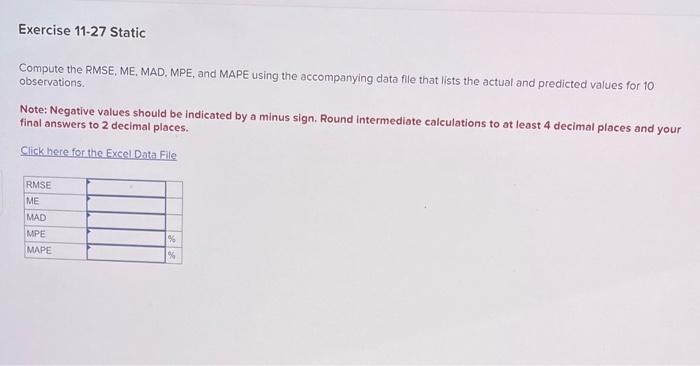 Solved Compute the RMSE, ME, MAD, MPE, and MAPE using the | Chegg.com