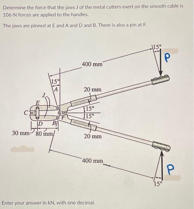 Solved Determine the force that the jaws J of the metal | Chegg.com
