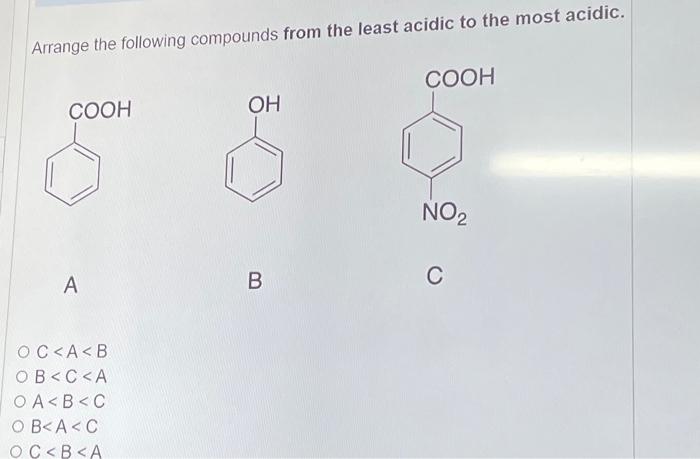 Solved Arrange the following compounds from the least acidic | Chegg.com