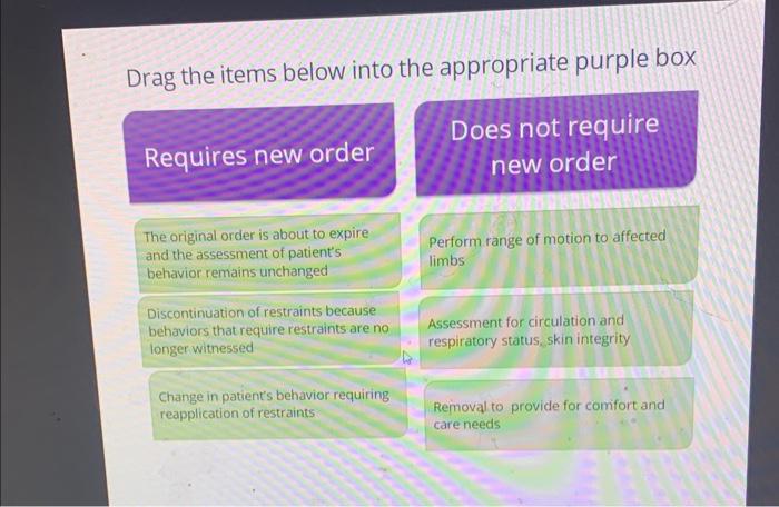 Solved Drag the items below into the appropriate purple box | Chegg.com
