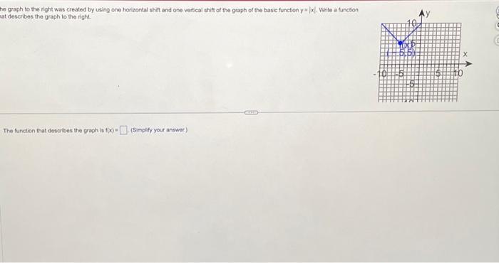 Solved he graph to the right was created by using one | Chegg.com