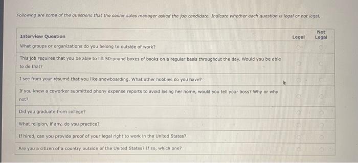 Solved Following are some of the questions that the senior | Chegg.com