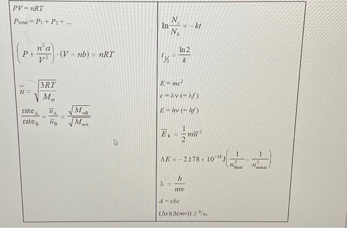 Solved PV=nRTPtotal | Chegg.com
