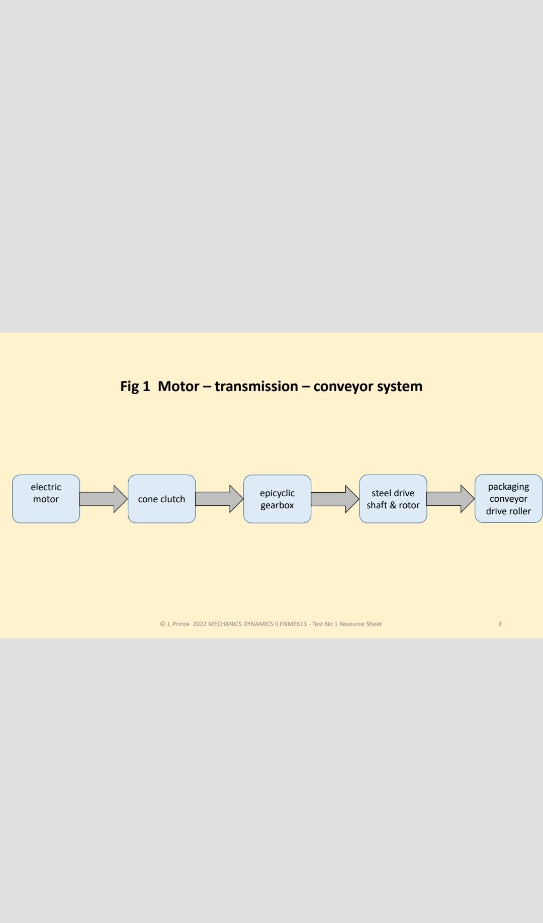 Considering the ISO Balancing Standard 1940-1 (see | Chegg.com