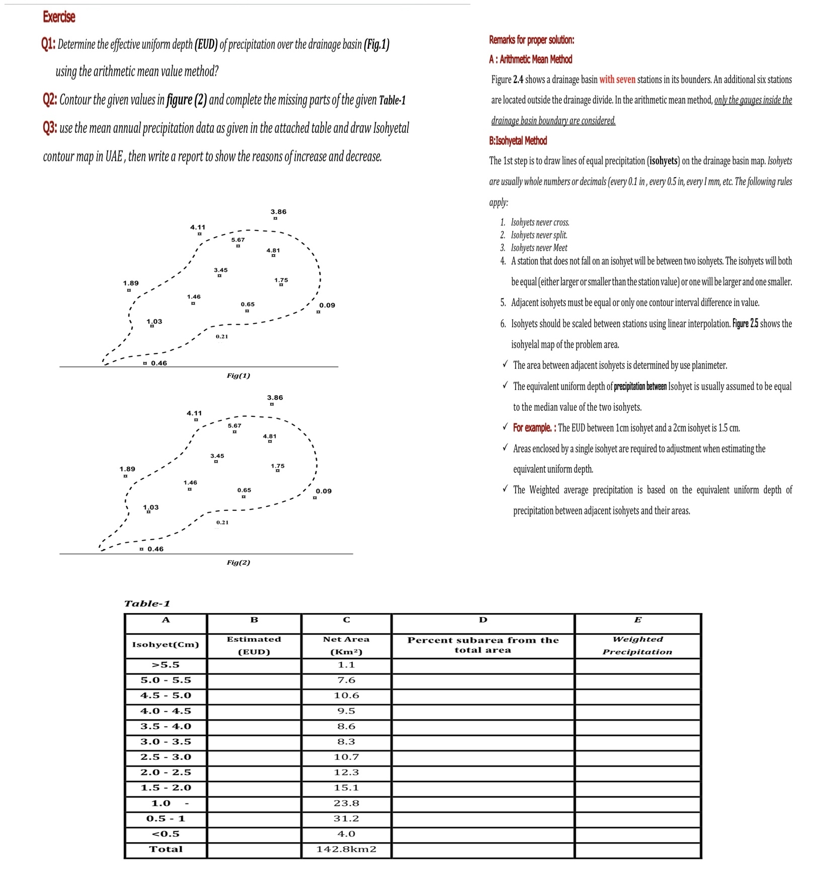 Solved ExerciseQ1: Determine the effective uniform depth | Chegg.com