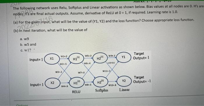 The following network uses Relu, Softplus and Linear | Chegg.com